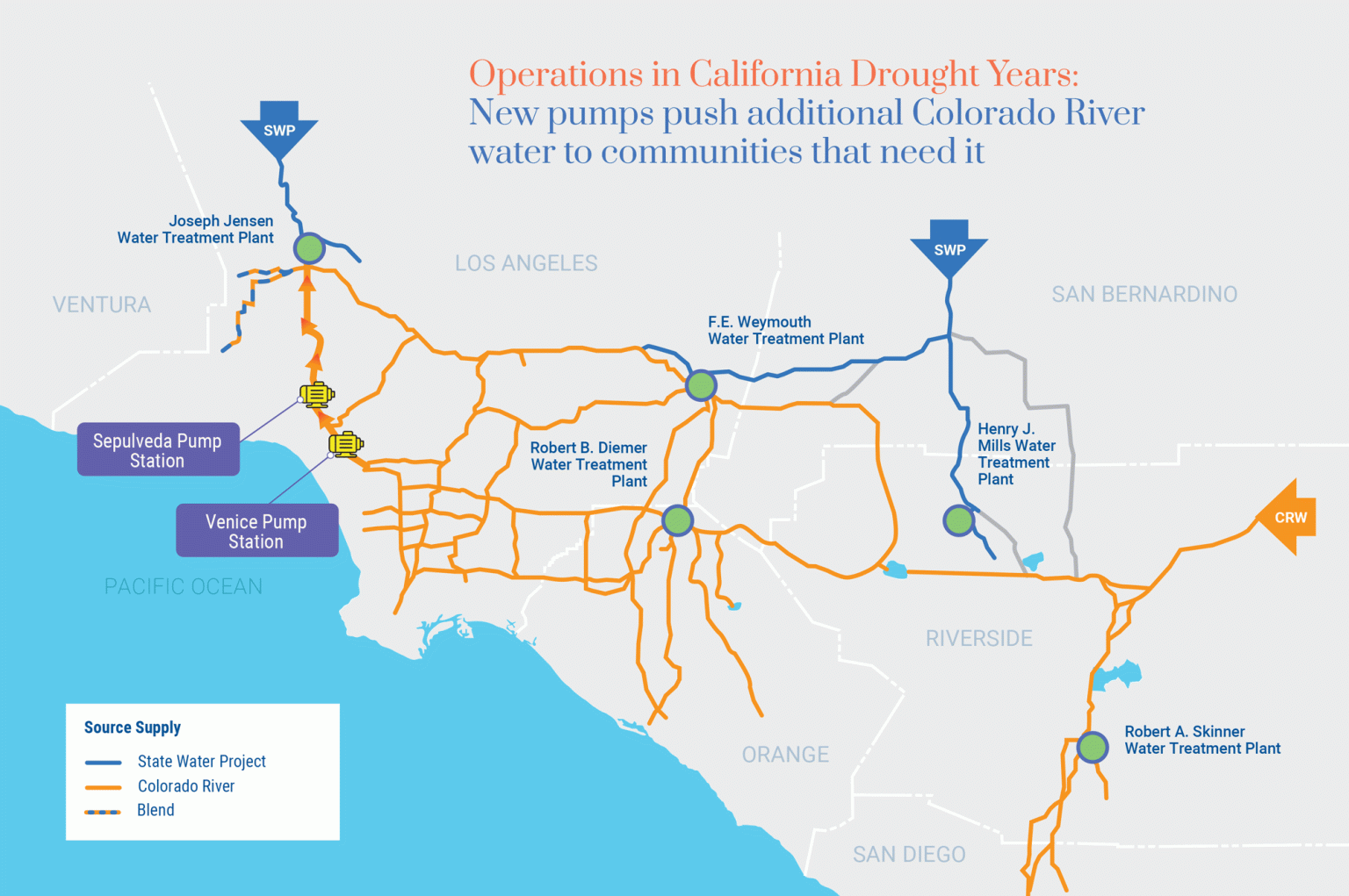 MWD starts pump project to ensure water supplies during droughts